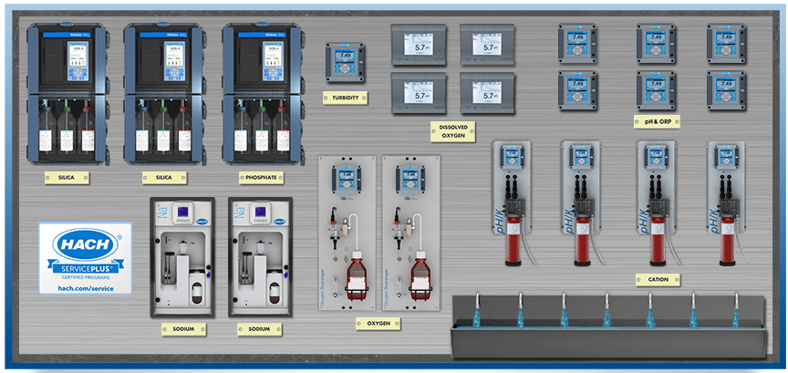 Try our 'Virtual Water Panel' - POWER Magazine