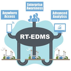 Real-Time Environmental Data Integration Improves Air Quality Reporting