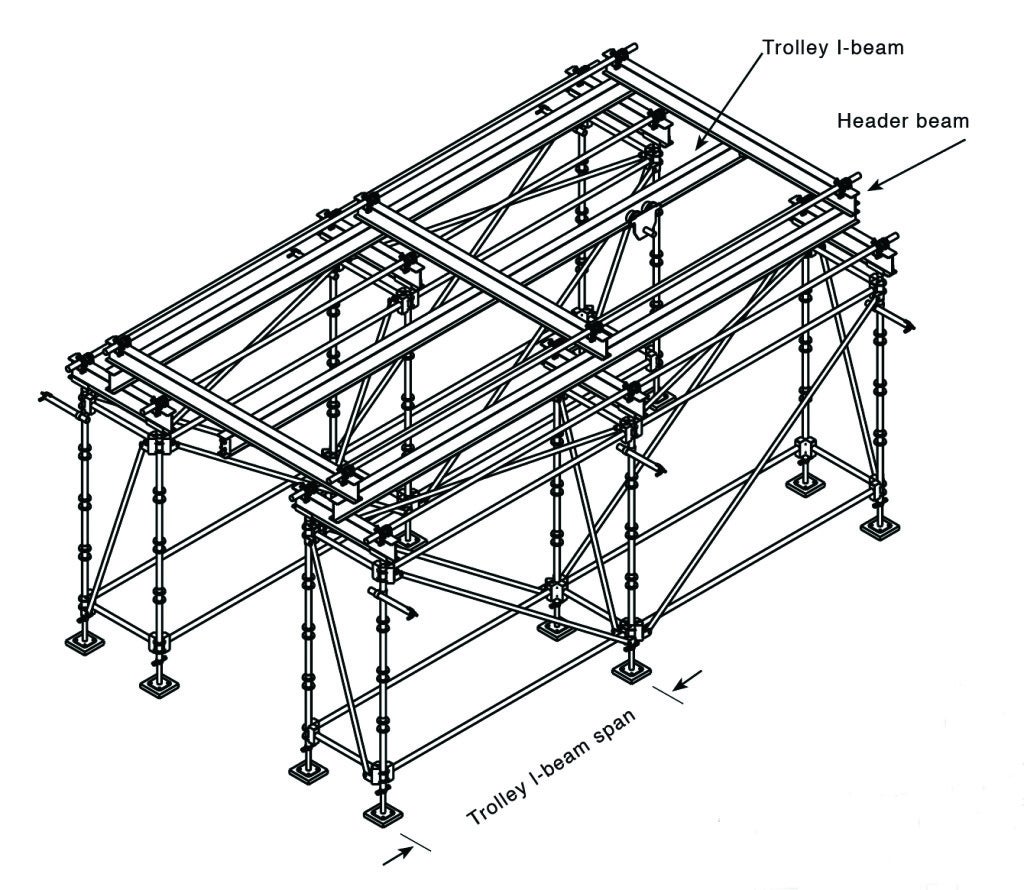 Proper Scaffold Access Plan Helps Reduce Radiation Exposure