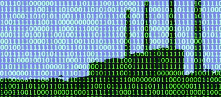 Cybersecurity: Keeping Current on a Moving Target