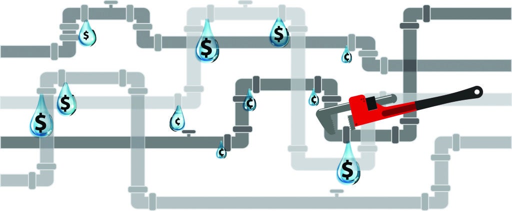 Why Recurrent Problems Persist: Getting to the Root Cause