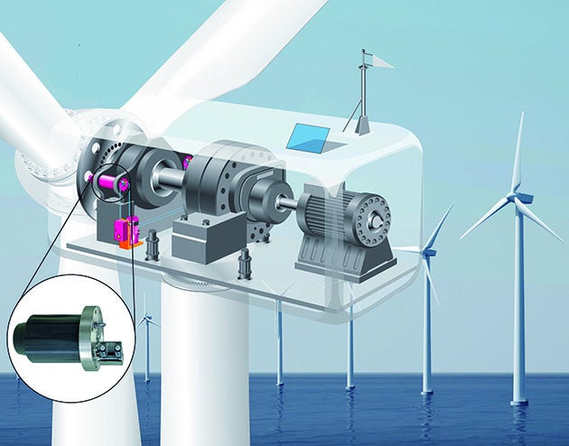 rotor lock News, Coverage & Insights | POWER Magazine