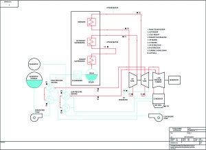 Replacement Instruments Improve Turbine Water Induction Protection