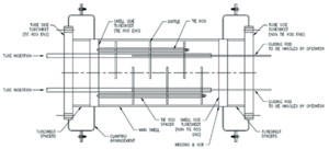 Double-Tube-Sheet Heat Exchangers: A Solution to Cross Contamination
