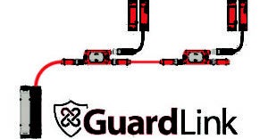 Equipment Showcase: Tools and Safety Products