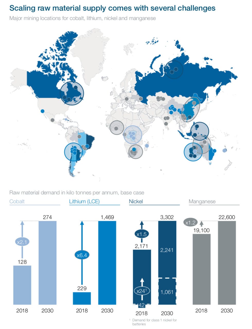 Commercialization Boost for Cobalt-Eliminating Battery Technologies ...
