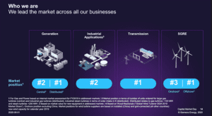 What Is Siemens Energy? CEO Tells All