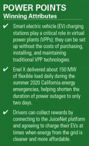 A Virtual Solution to a Real Energy Problem