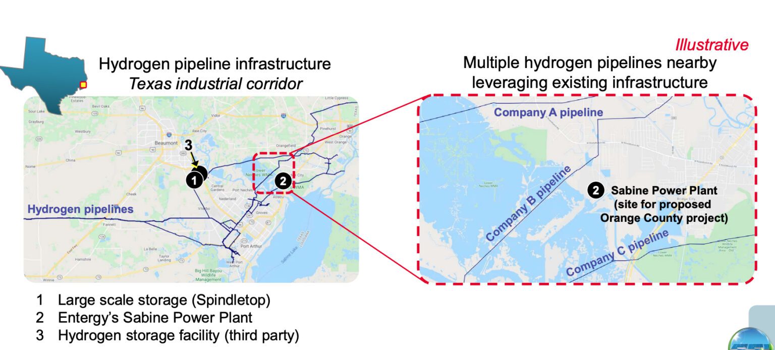 1.2-GW Dedicated Hydrogen-Fired Power Plant Starts Taking Shape in Texas