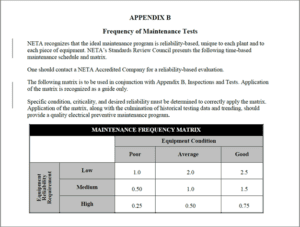 Commissioning and Acceptance Testing Are the Foundation for Total ...