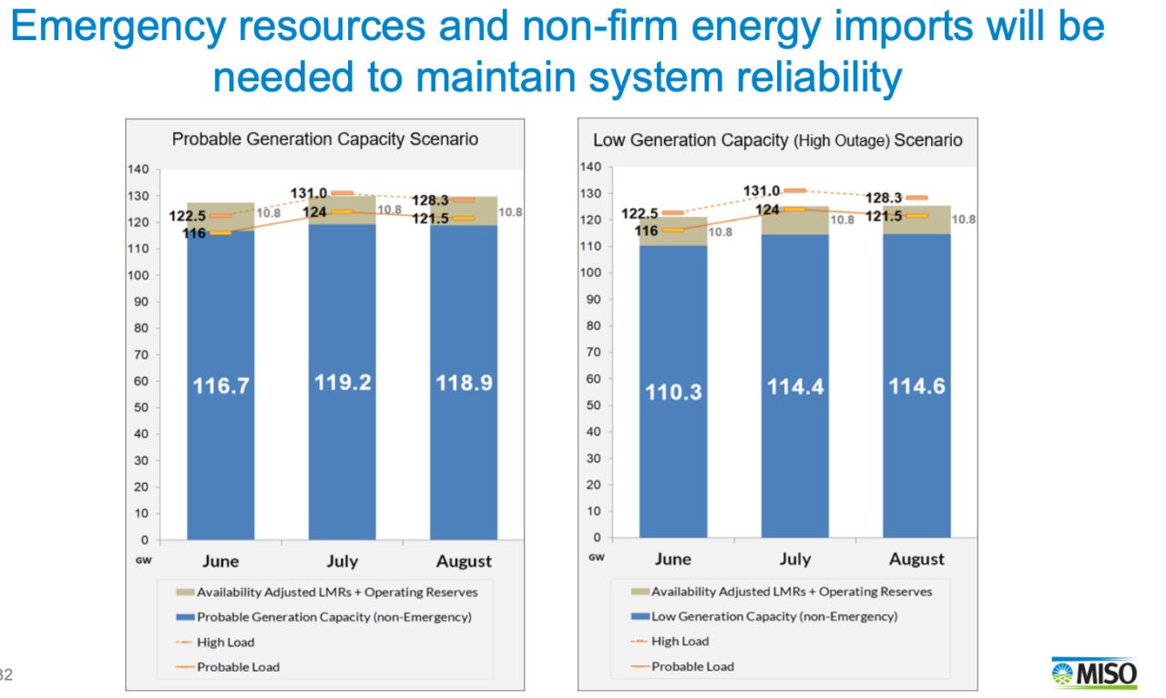 ERCOT, MISO Warn of Potential Power Supply Shortfalls