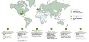 NET Power Consolidates Business to Gear Up for Allam Cycle Power Plant ...