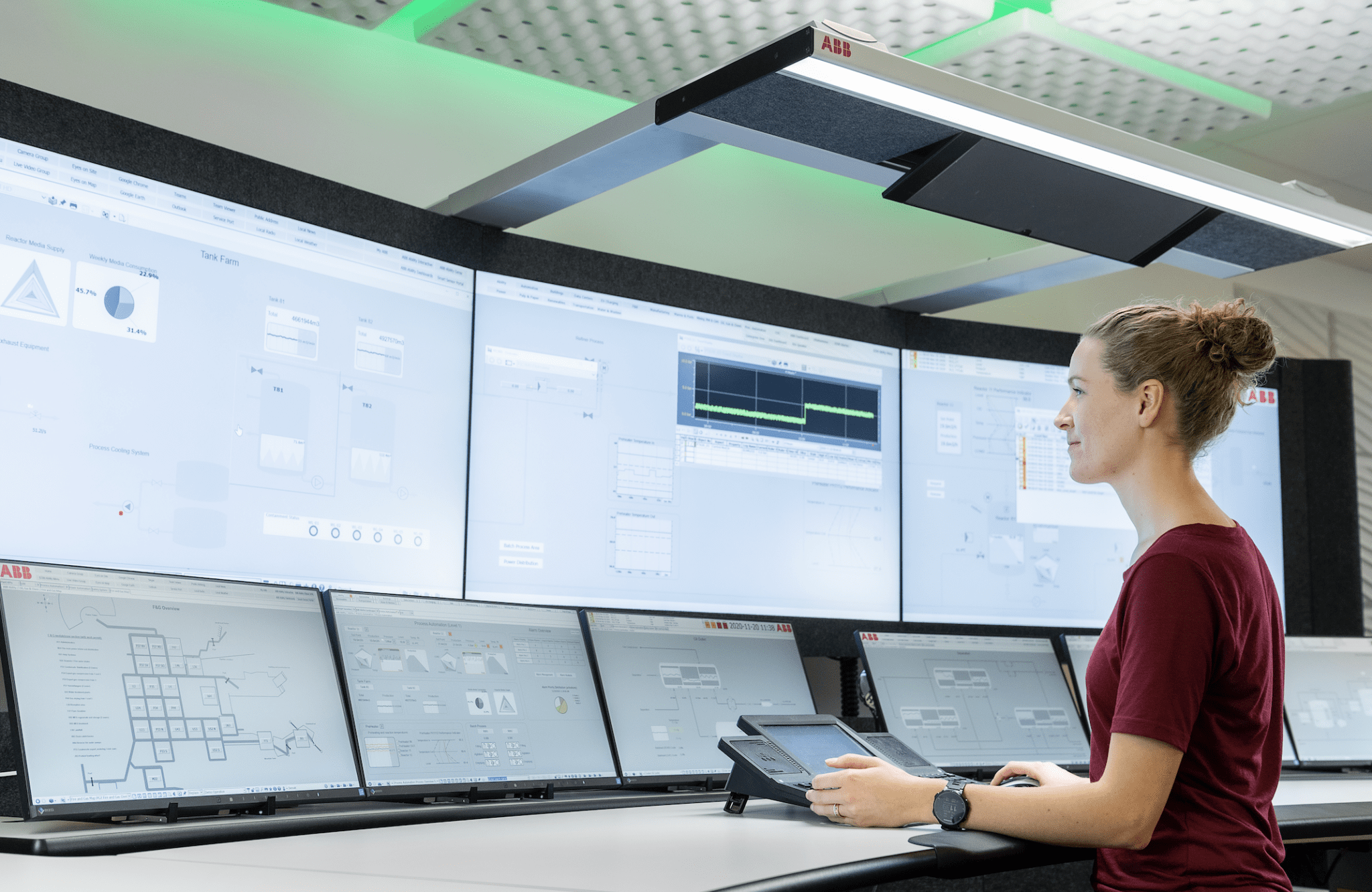 Evolution and Continuation: How Distributed Control Systems Will Change ...