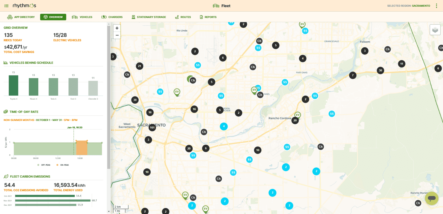Streamlining Decarbonized Transportation: Why Utilities and Fleets Should Adopt a Platform Approach