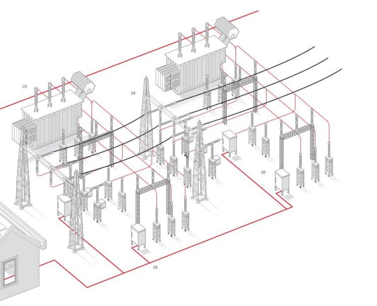 Lessening the Impacts of Extreme Weather—How Utilities Should Be Preparing