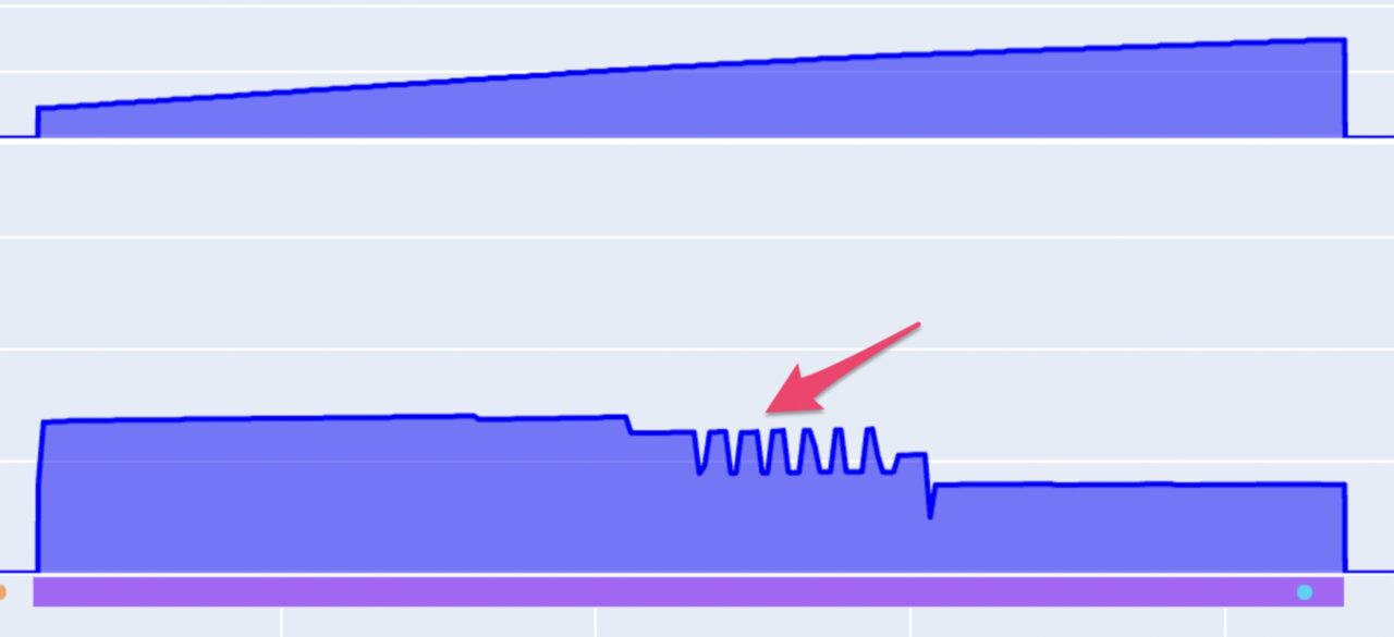 Smart Grid Telemetry, Data Key to Securing Distributed Energy Networks