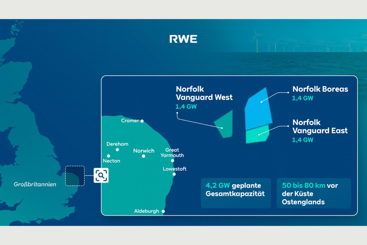 RWE Buying Offshore Wind Projects from Vattenfall in $1.2 Billion Deal