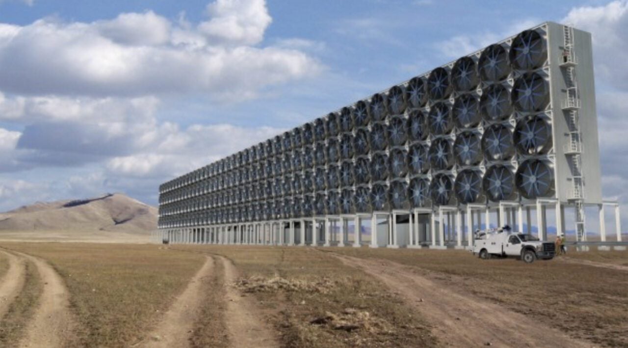 Clearing the Air: Is Direct Air Capture a Savior, Distraction, or a ...