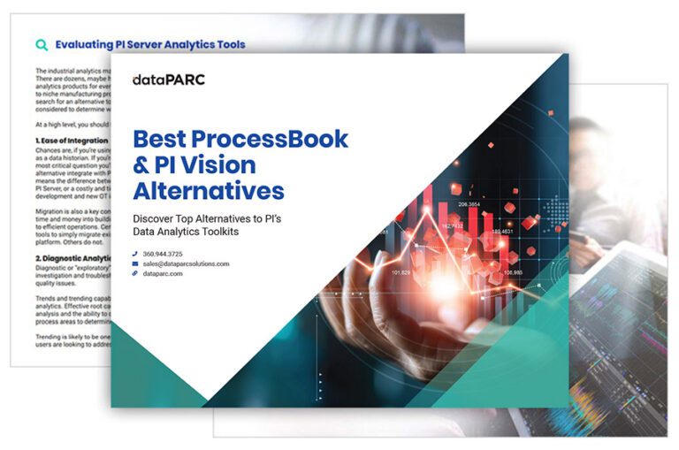 Best ProcessBook & PI Vision Alternatives