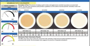 Critical Importance of Annual Turbine Oil Analysis