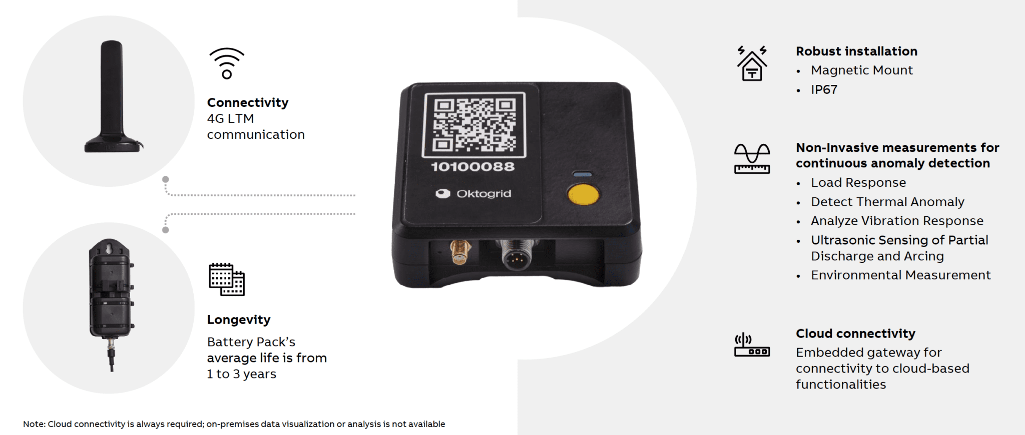 Digital Sensor Provides Greater Asset Management Capability for ...