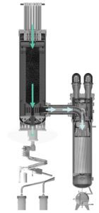 Mobility, Flexibility, Scalability: SMRs Forging Nuclear's Future