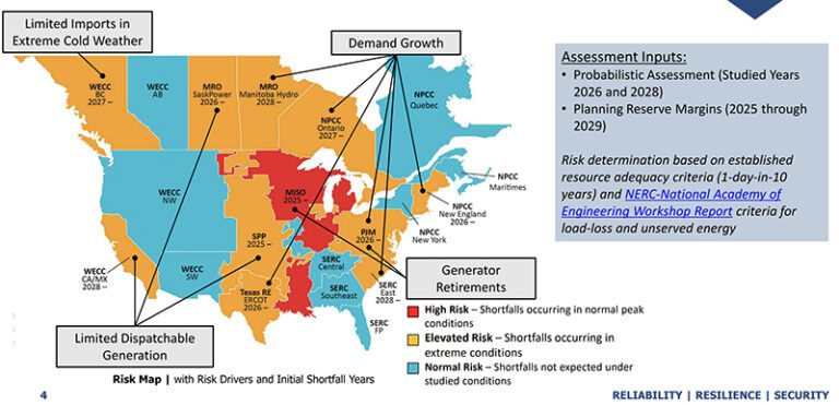 Five Critical Insights from NERC’s 2024 Long-Term Reliability ...