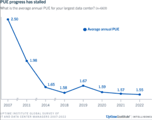 Shallow Geothermal Energy: A Strategic Solution for the U.S. Energy ...