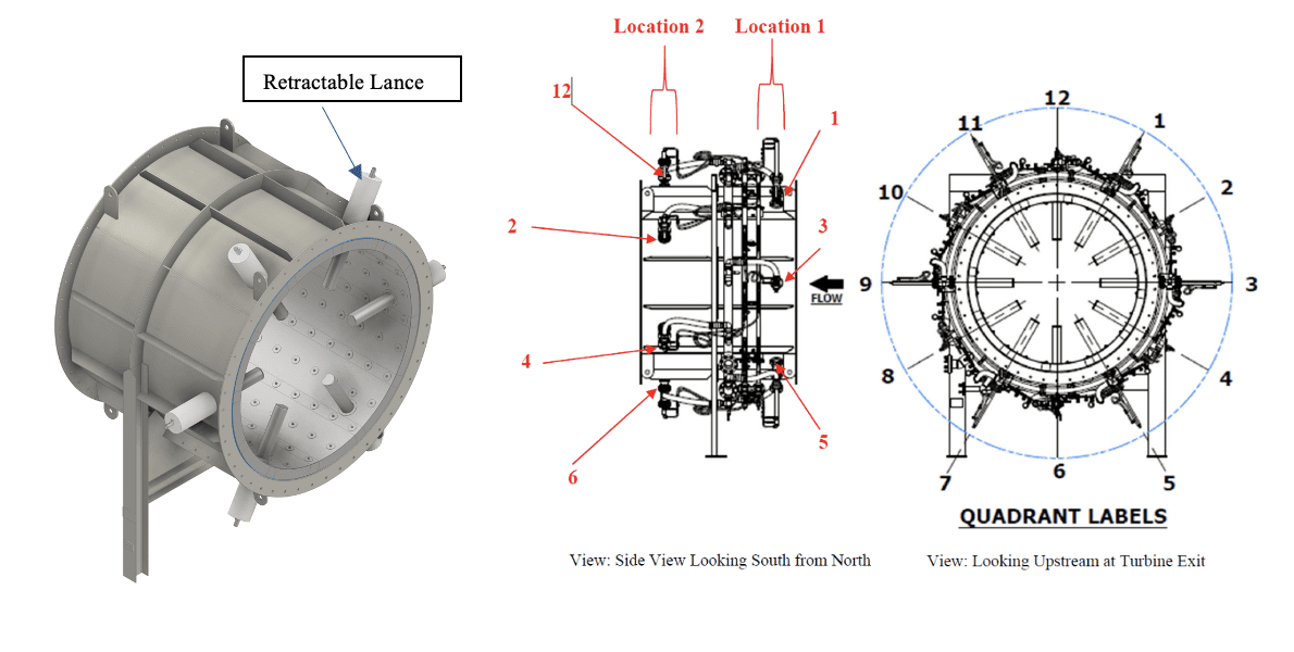 Direct Injection SCRs Lower Cost of NOx and CO Removal at Data Centers