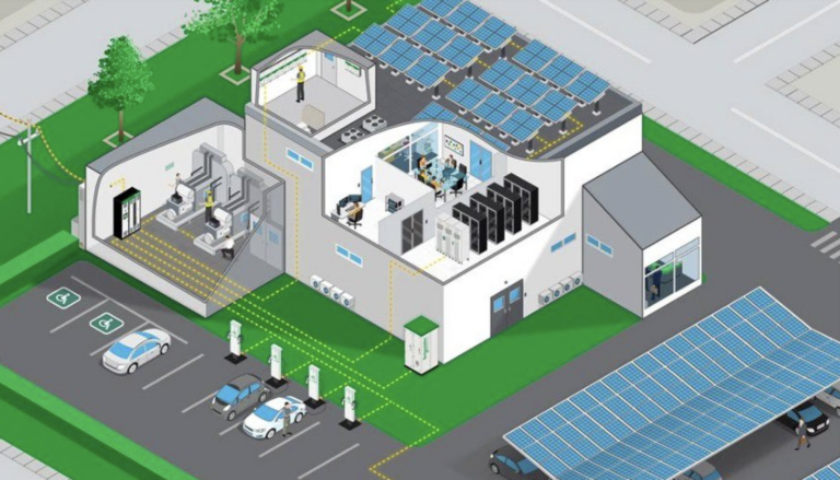Microgrids: Decentralized Power That's Central to the Energy Transition