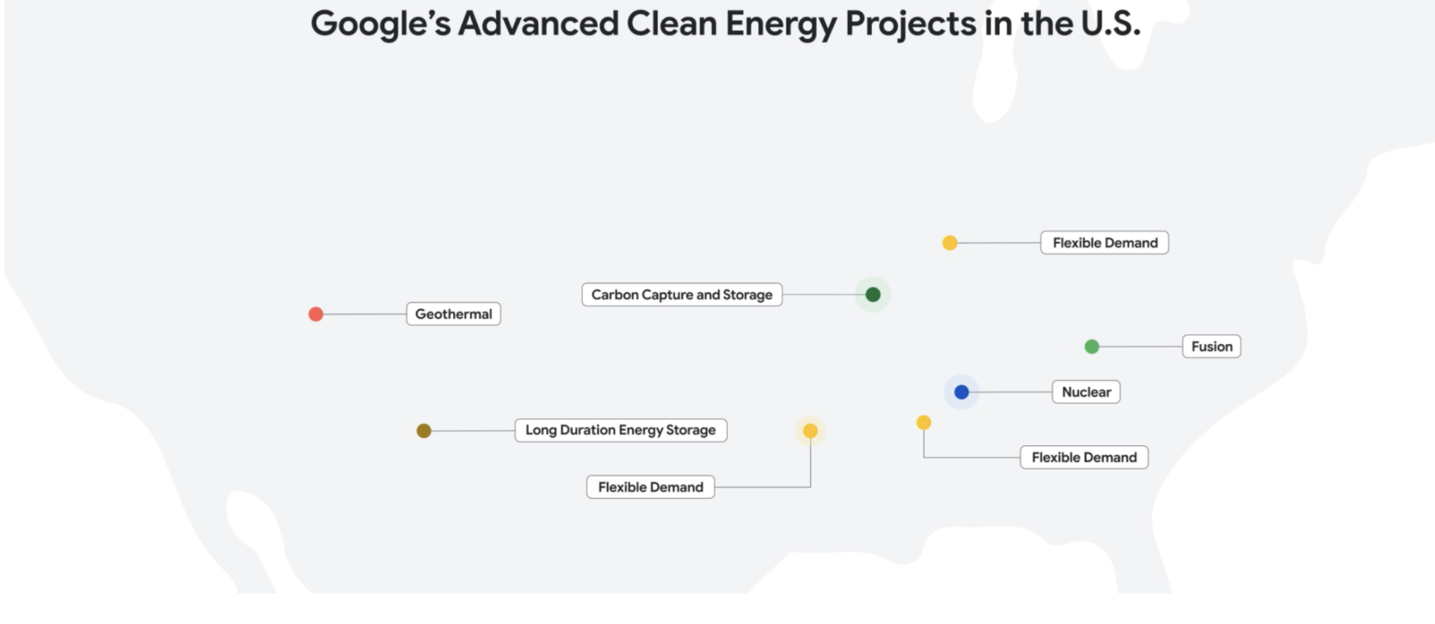 Google Commits to First U.S. Gas-Fired Power Plant with Integrated CCS ...
